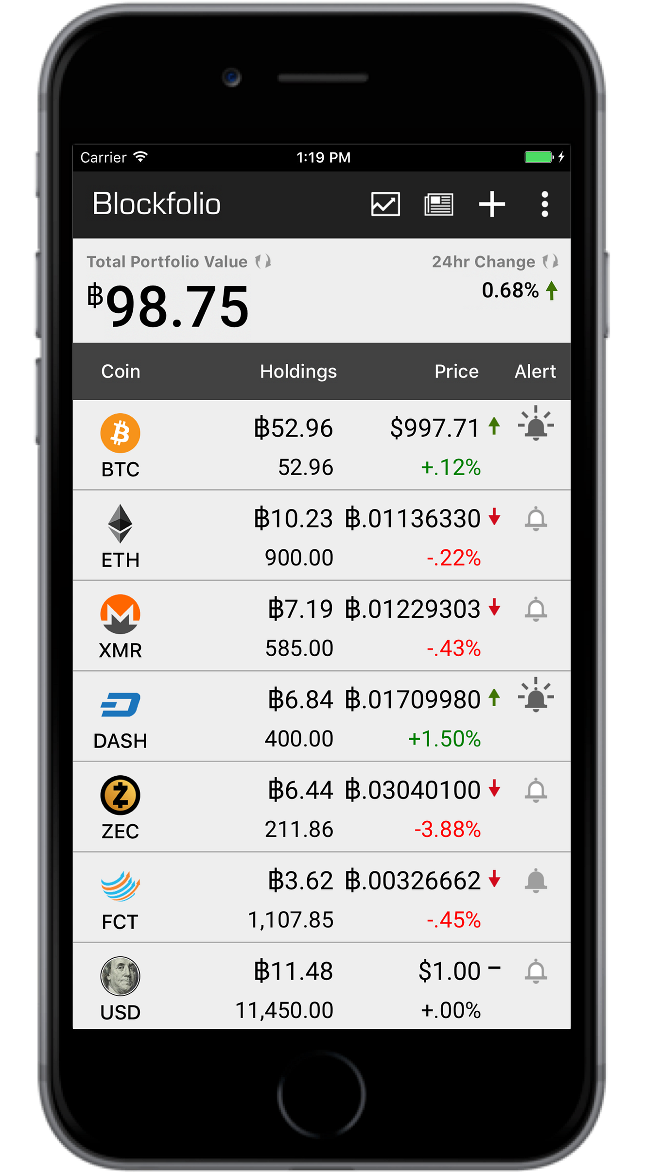 Will Crypto Become the Cyber Equivalent of Gold? | by Jessica Anglin ...
