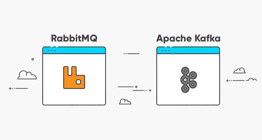 GraphQL Subscriptions in NestJS with Apache Kafka, and MongoDB | by ...