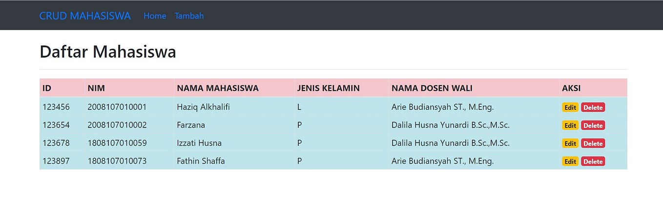 Tutorial CRUD Menggunakan Laravel | by Izzatihusna | Medium Tutorial CRUD Menggunakan Laravel | by Izzatihusna | Medium