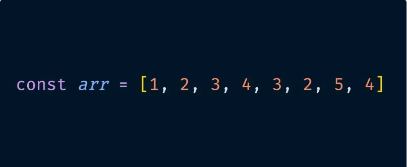 Add Elements To An Array In Javascript By Habtesoft Medium