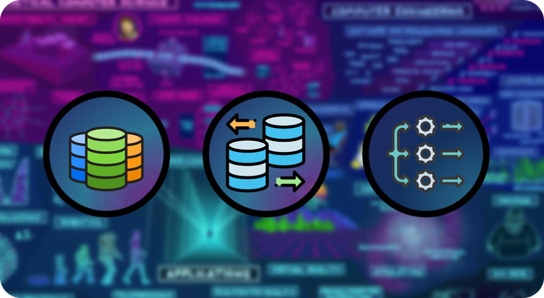 Advanced: API-Architectures. Effiziente, sichere und skalierbare… | by Data Engineer Brandon ...