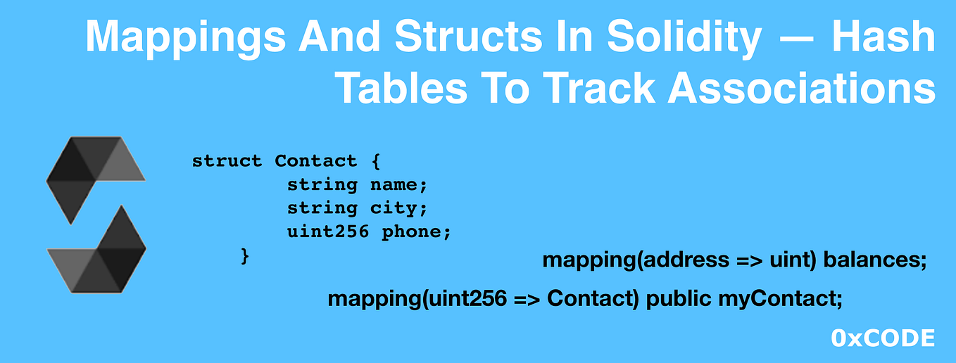 The Brilliance Of Quake’s Fast Inverse Square Root Algorithm | by VTECH | 0xCODE | Medium