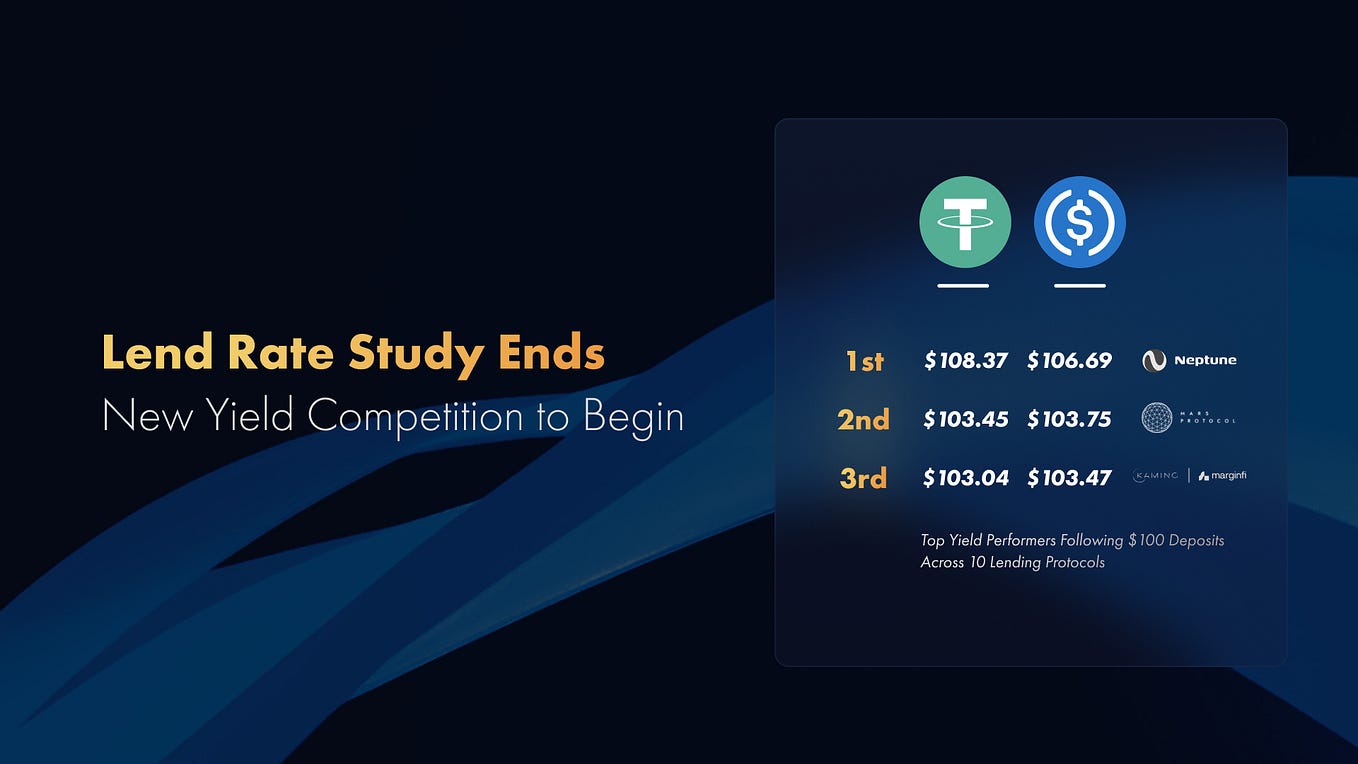 3-Month Lending Report: Ranking the Best Stablecoin Yields Across DeFi ...