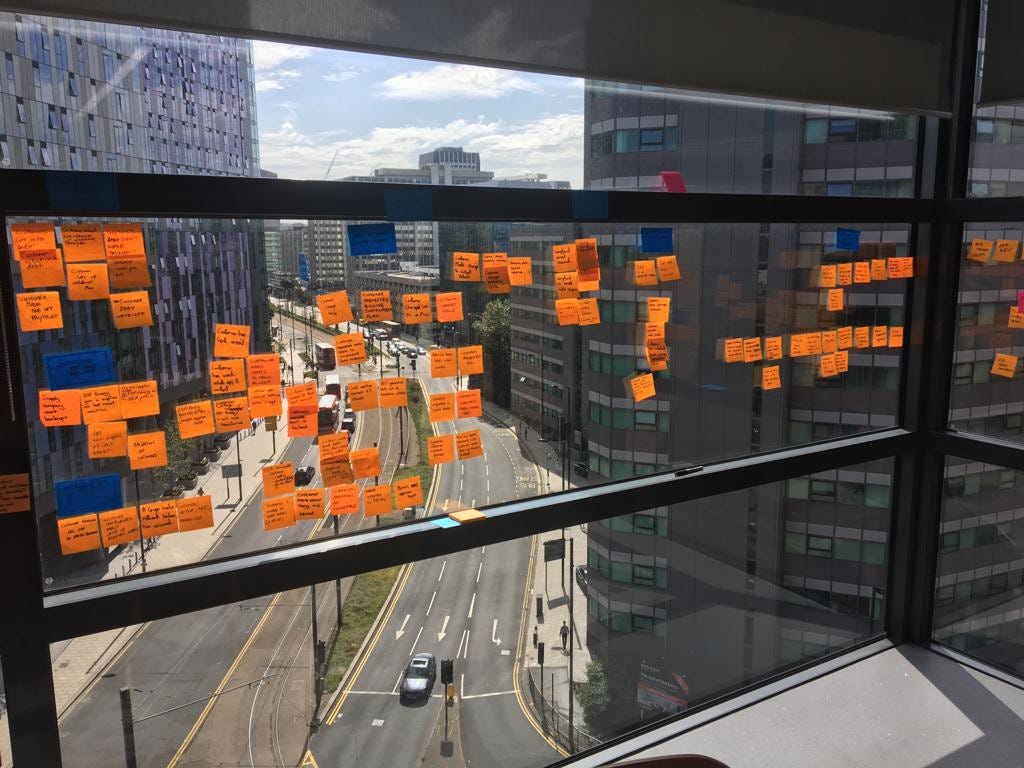 Retrospectives are boring and useless — or are they? | by Sophie ...