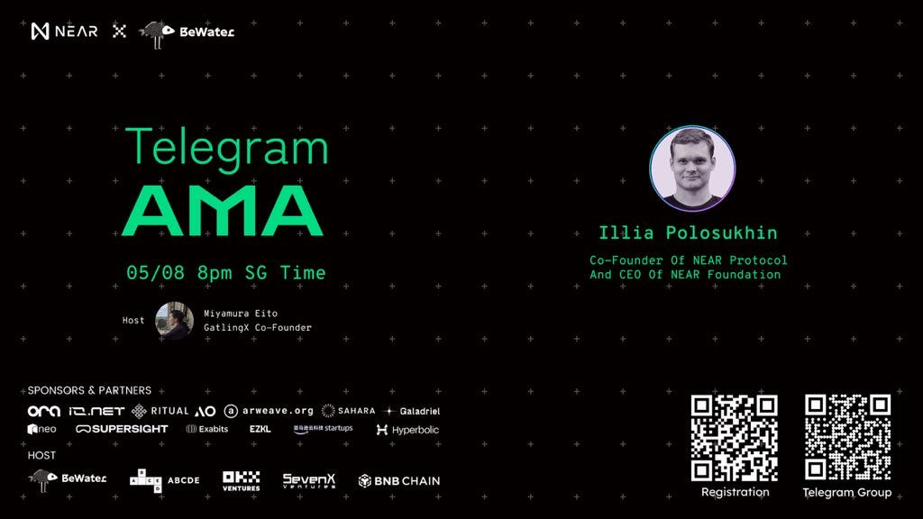 Bewater Ai Crypto Hackathon Faq In An Era Defined By Rapid Digital By Bewater Apr 2024