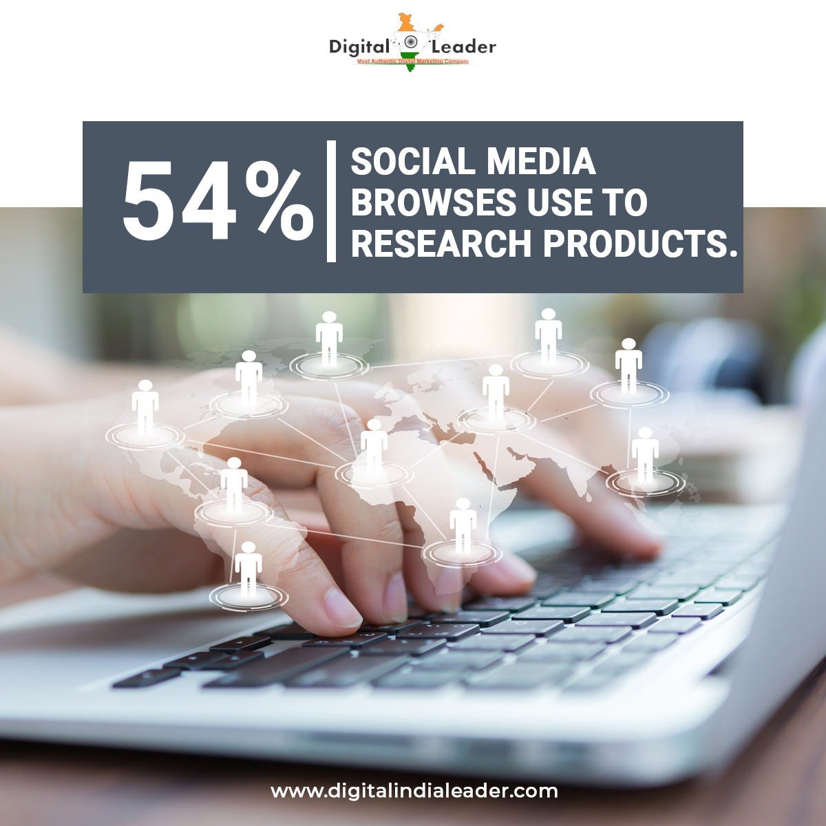 Best Social Media Marketing Services Agency | Social Media Management (SMM) Company - Digital ...