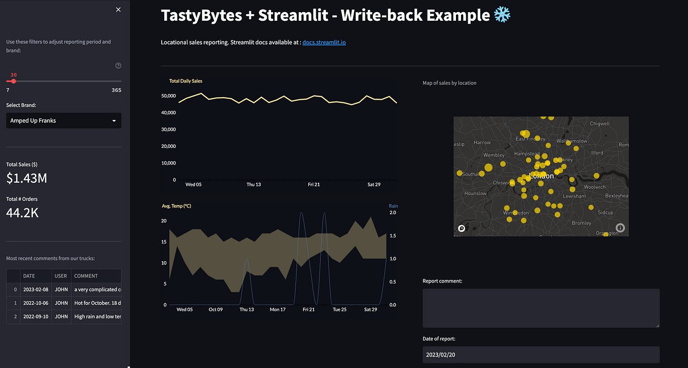 How to serve static HTML pages in a Streamlit Multipage app | by ... How to serve static HTML pages in a Streamlit Multipage app | by ...