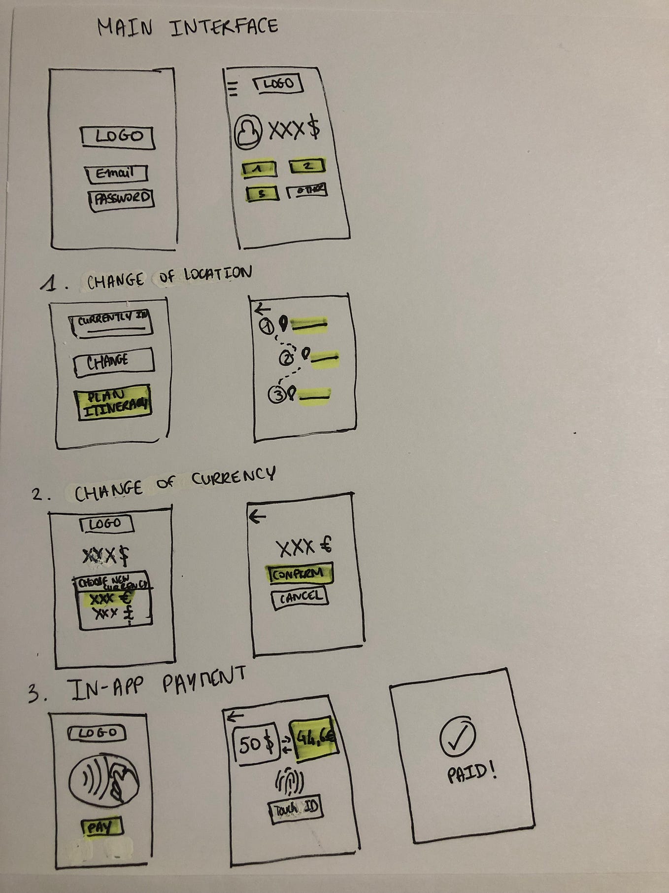 Sketch Visual Design. In this exercise, we were asked to copy… | by ...