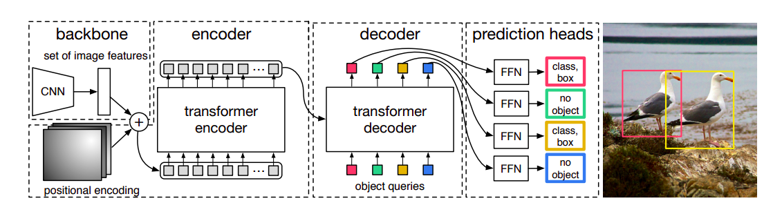 Python 02 Array Pada Python List Tuple Dictionary Dan Set By Dede Kurniawan Data
