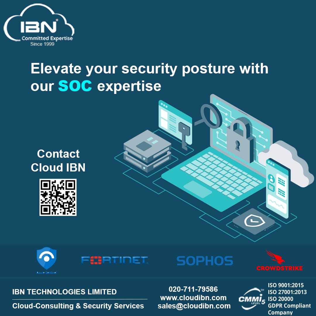 CloudIBN: Your Trusted Managed Cyber Security Services Provider! | by CloudIBN | Jan, 2024 | Medium