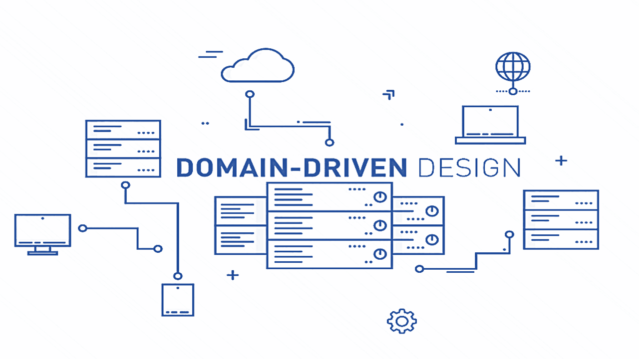 Elevate Your Software Architecture with Domain-Driven Design Principles | by Hatice Yolcu ...