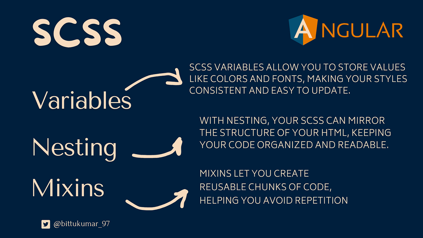 Writing Clean JavaScript. Clean code means you are not just… | by Jihad ...