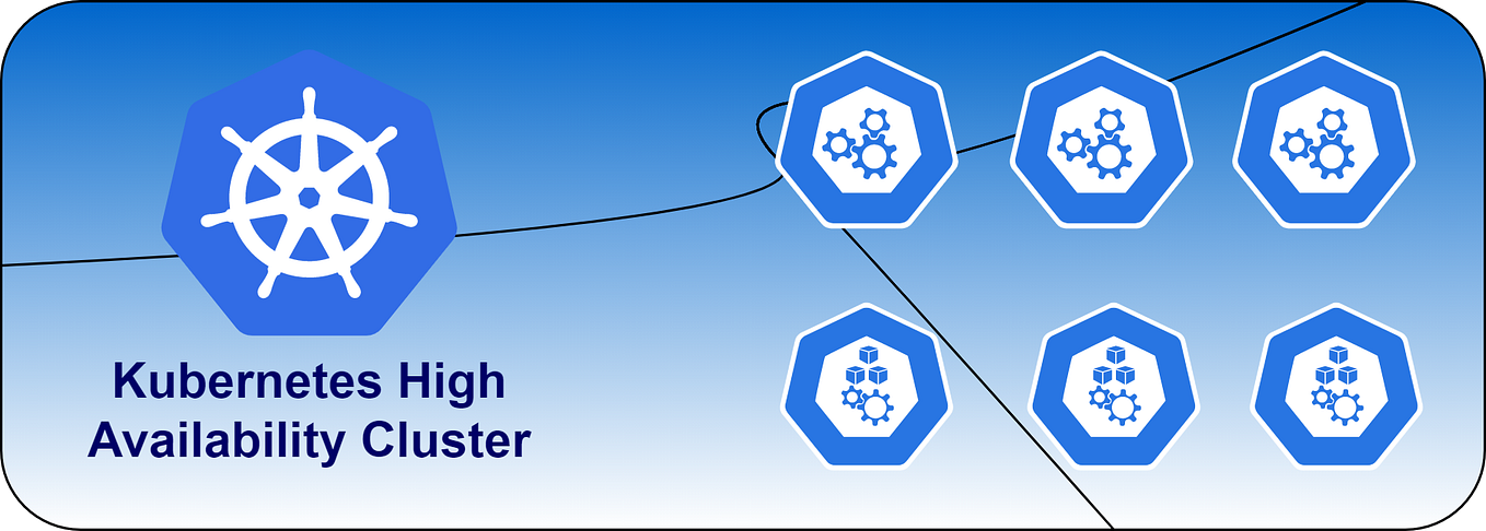 How To Create Kubernetes Cluster With Containerd | by Mr.Zik | DevopSquare
