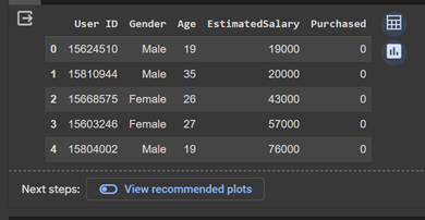 Understanding Logistic Regression | by Necati Demir | Medium