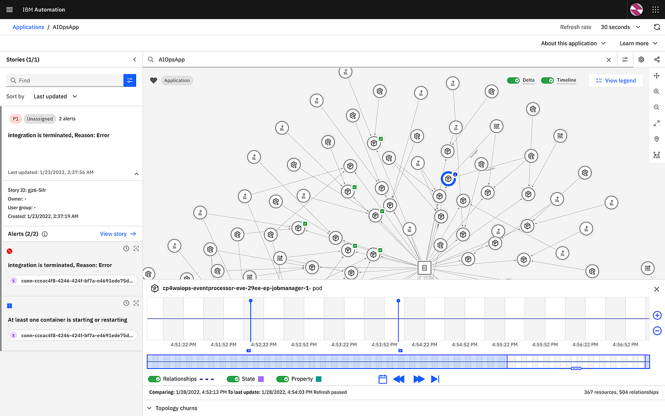 IBM Automation Design wins two Red Dot Awards | by Sandra Tipton | IBM ...