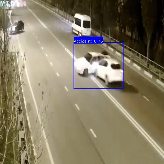 Face Mask Detection Using Detectron2 and Pytorch | by VARUN PN | Medium