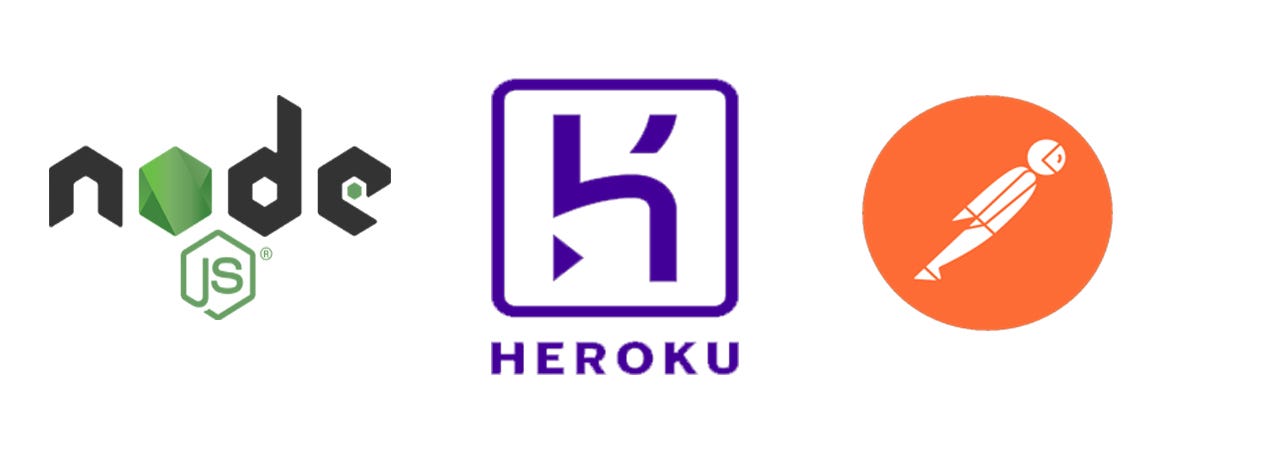 React JS + Bootstrap + Google Font API | by Naratip Thongtaluang | Medium