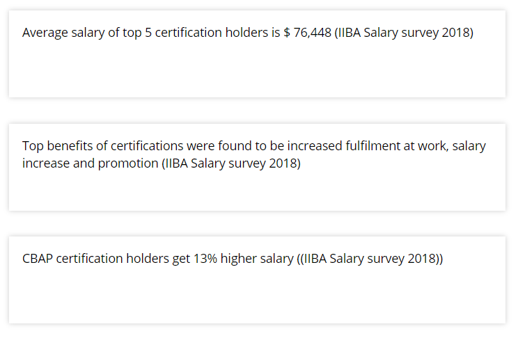 Types of Requirements | BABOK classification Schema | by Techcanvass ...