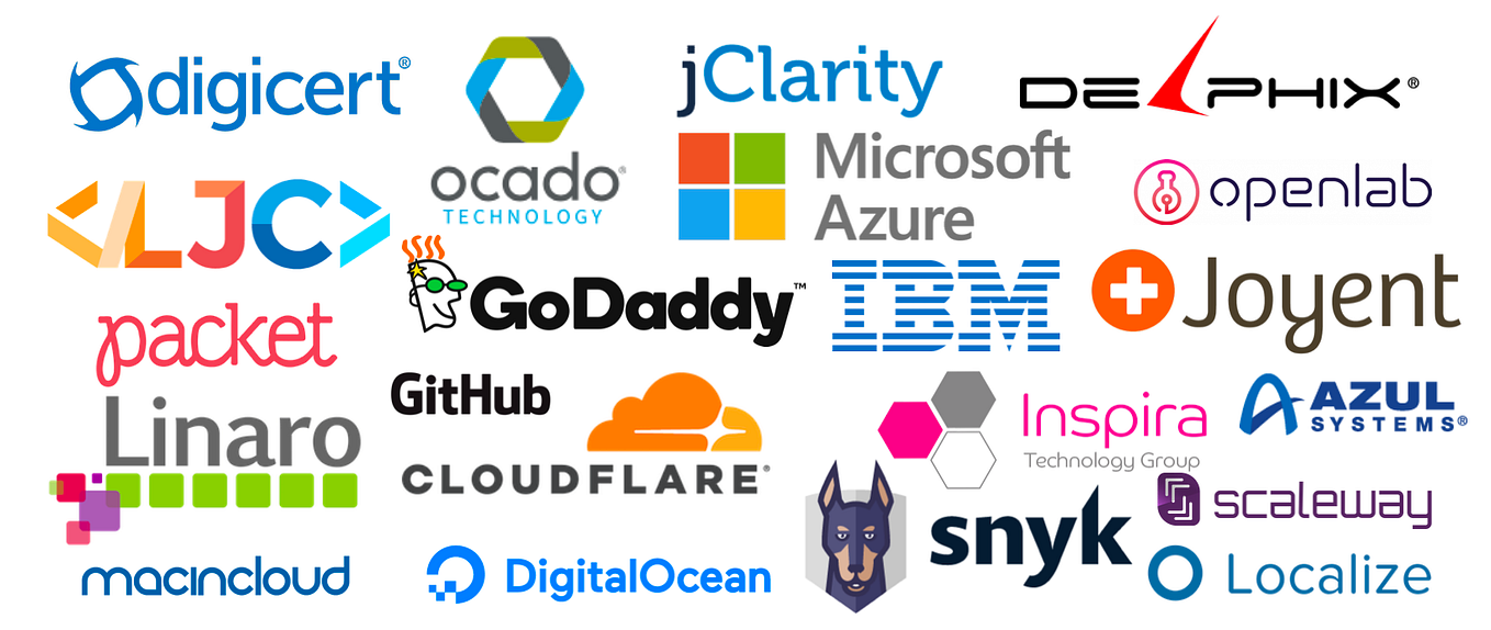 Move over Java Web Start — raise your glass to IcedTea-Web V1.8.1! | by ...