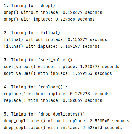 Image Processing Using Convolution Kernels in Python: A Practical Guide | by Akash Singh | Medium