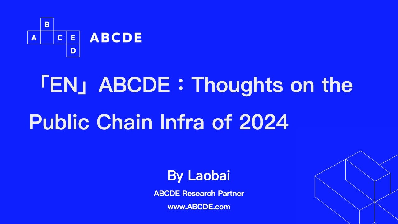 A Comprehensive Guide to Aethir Nodes | by Eclipse Fi | Mar, 2024 | Medium