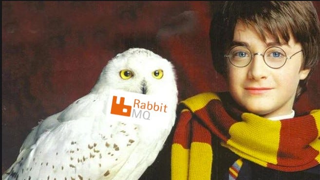 Starting from Zero: The Logic Behind Zero-Based Indexing | by Gorkem ...