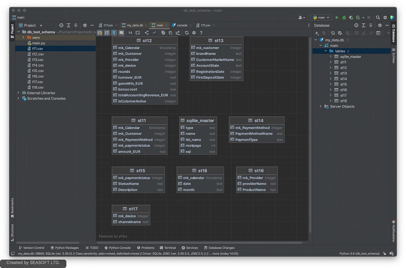 Random Walk in Python. Random walk is a basic non stationary… | by Sarka Pribylova | Medium