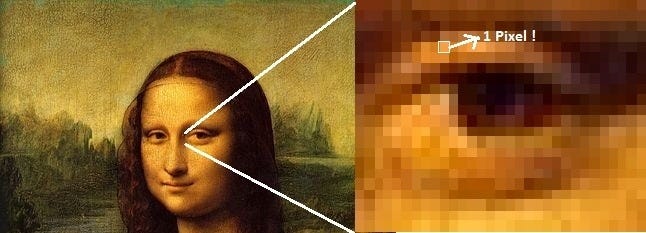 ORM for Python. Before giving information about some… | by Sabanova ...