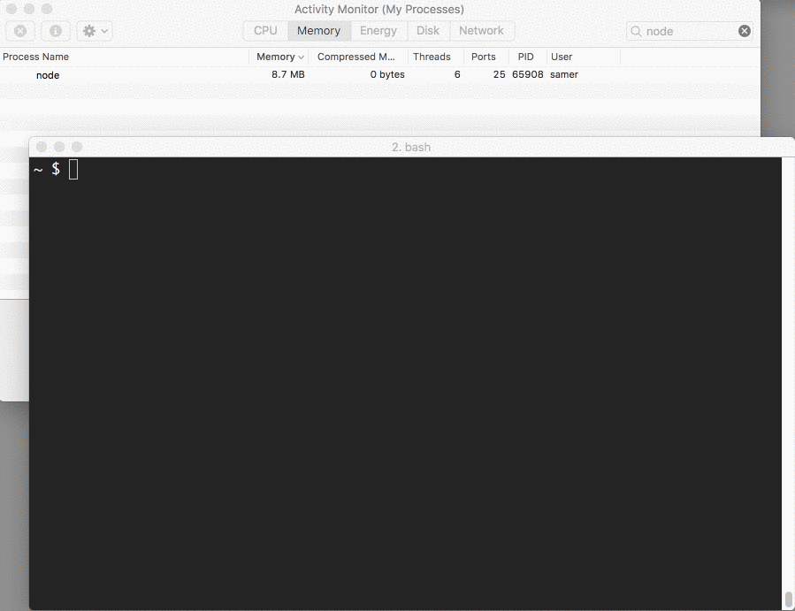 So you want to learn React.js?. First, make peace with the fact that… | by Samer Buna ...