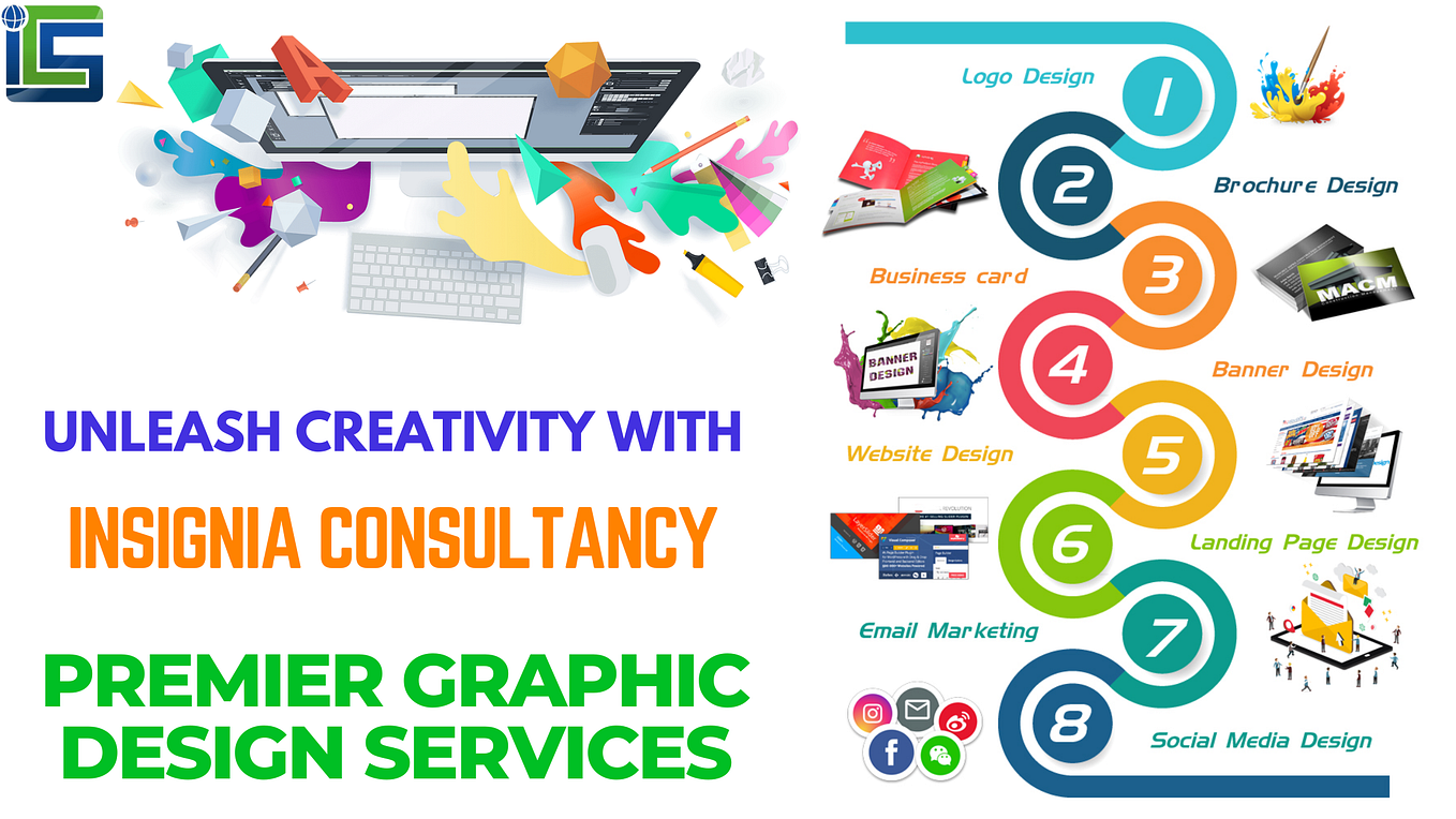 PPC Advertising Trends to Watch for in 2023 | by Insignia Consultancy ...