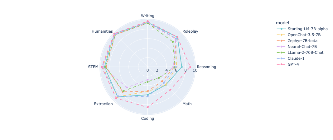The Rise of Generative AI in Audio, Revolutionizing Music Production ...