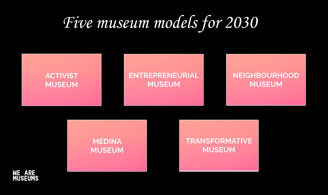 Why this museum lab generation is critical to learning | by We Are ...