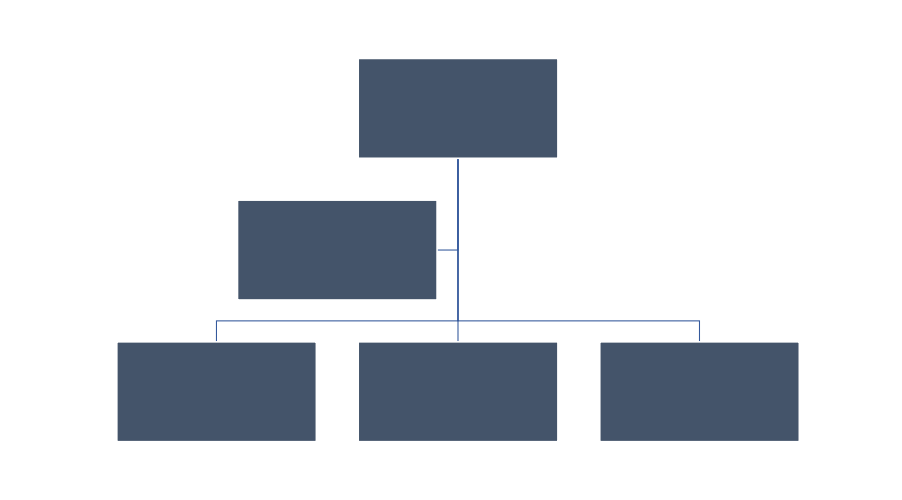 Python vs. Other Programming Languages: A Comparison | by B Kirankumar ...