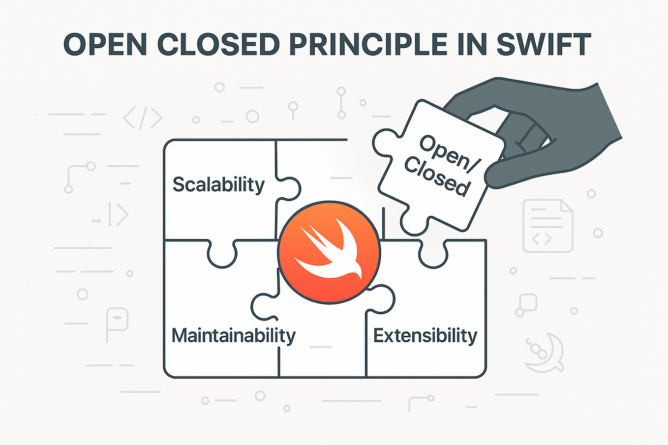 What Is Hashable in Swift?. A deep dive into the Hashable protocol… | by Yong Cui | Better ...