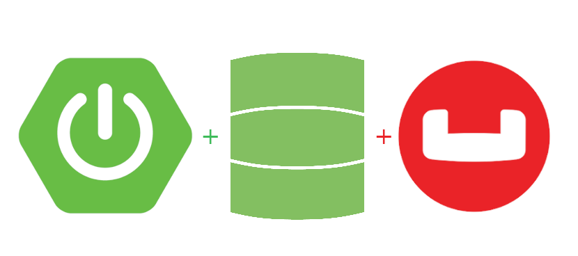 Deploy Spring Boot Crud App On Aws Elastic Beanstalk With Mysql Rds By Preetam Kumar Dev Genius