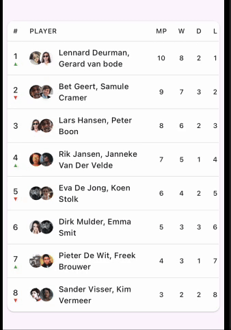 Simplifying Android ProGuard Rules in Flutter Apps | by Chanaka | Medium