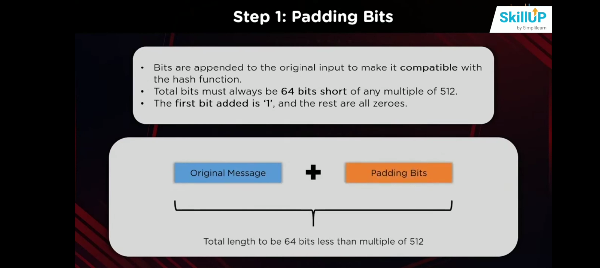 MD5: A Closer Look at Its Advantages and Why It Still Matters in Tech ...