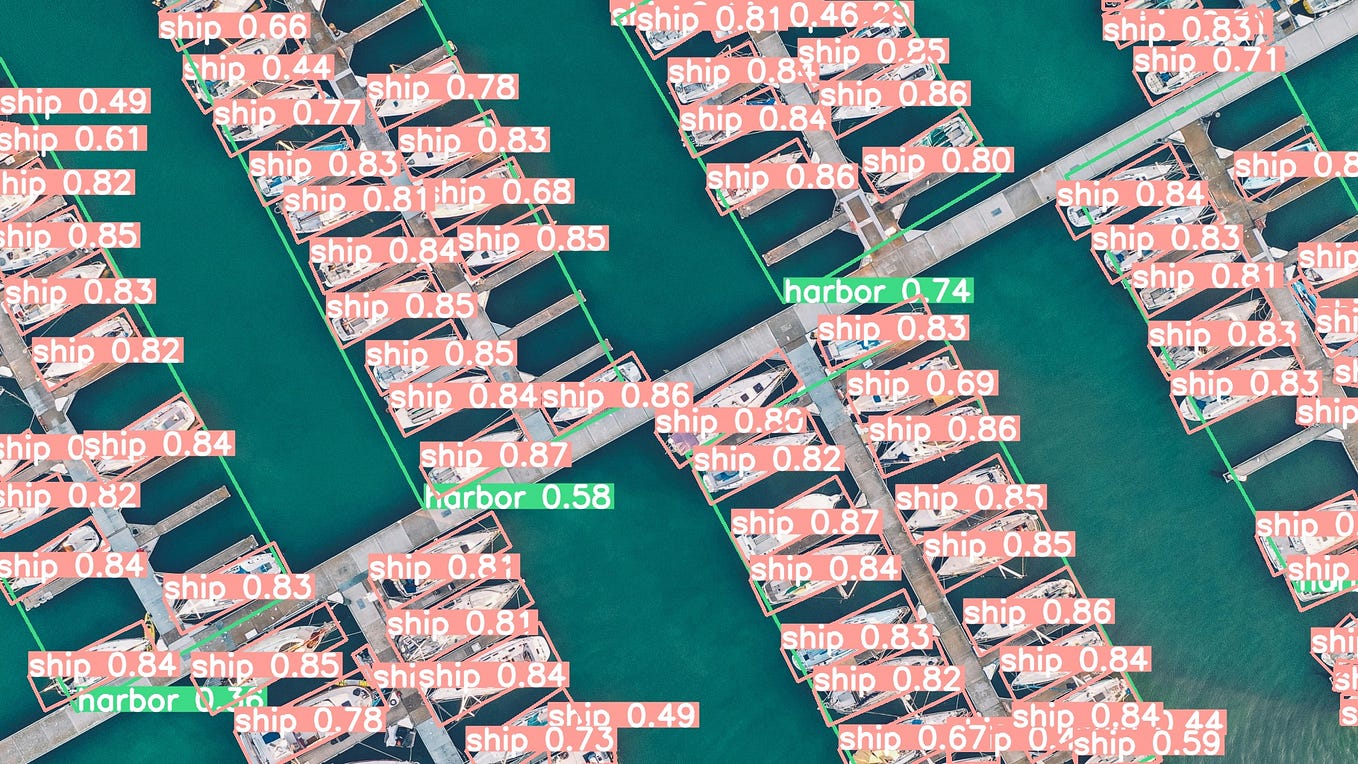 YOLO Object Detection on the Raspberry Pi | by Dmitrii Eliuseev | Towards Data Science