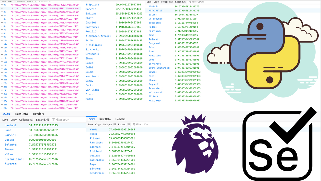 Web Scraping Python Practical Tutorial Gain More Fpl Points With Code Part 1 By Devngecu