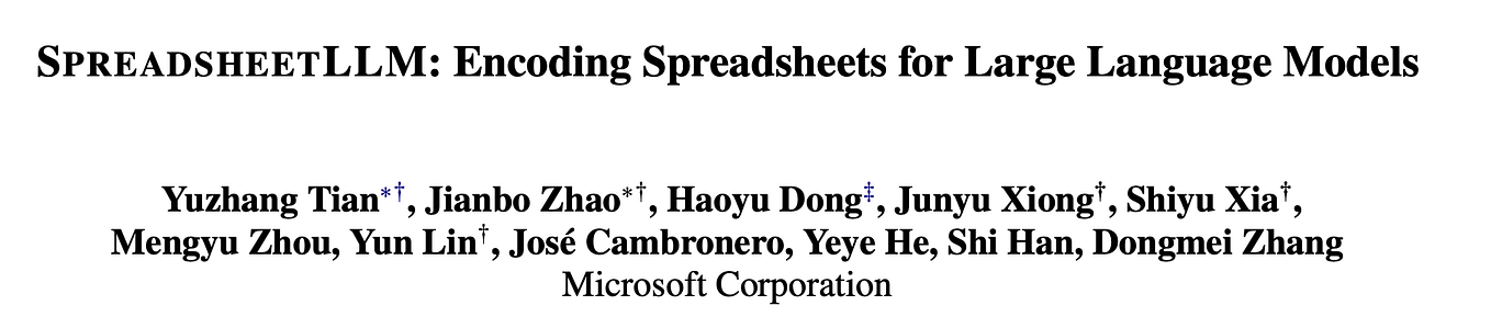 Dependency Parsing Nlp Python Dependency Structure Shows Which Word By Yash Jain Dev Genius