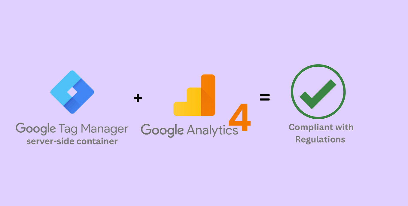 Demystifying Acquisition Reports in Google Analytics 4 | by Analytico ...