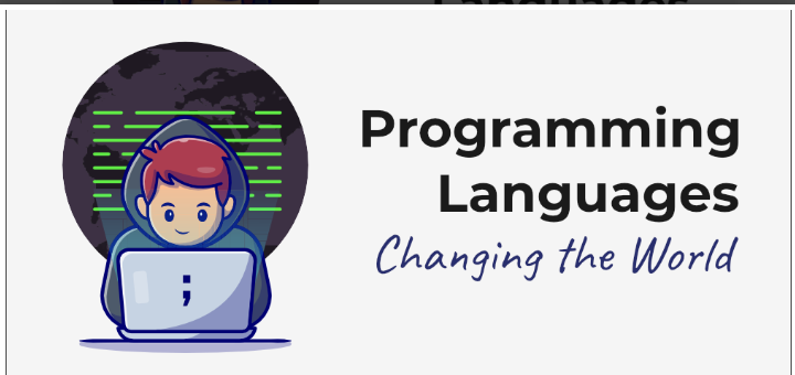 Basics of c language. C is a general-purpose programming… | by Saloni ...