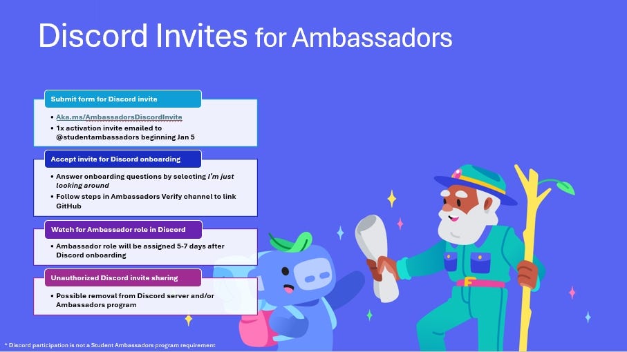 Mastering JavaScript: A Beginner’s Guide (Part 9) | Web Development Series | by Abdul Rehman ...