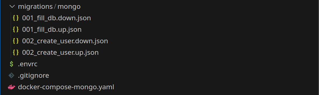 Go net/url package complete guide | by s.vvardenfell | Medium