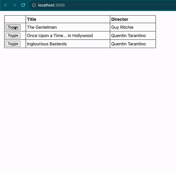 How To Create A Tree Component With React Hooks By Nikita Mingaleev 0661