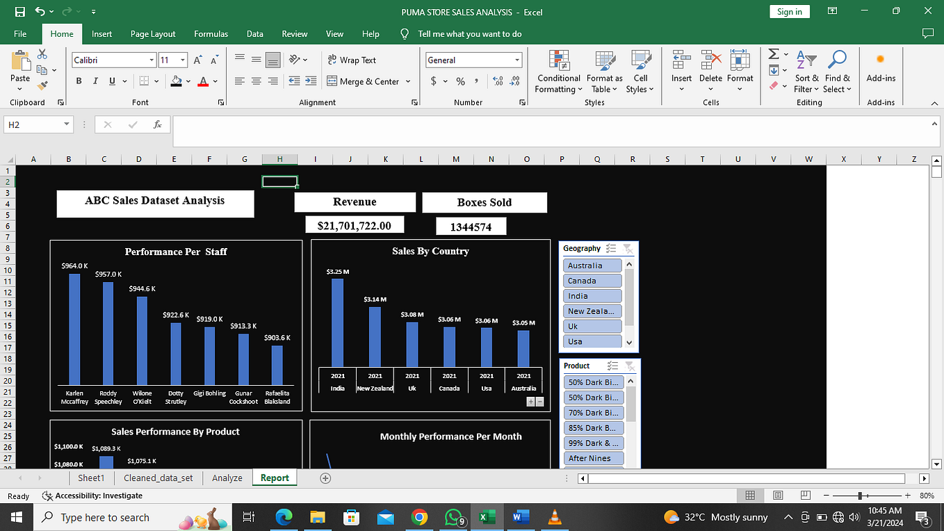 CREATING A SIMPLE SALES TRACKER USING EXCEL | by Udokanma Okafor | Medium