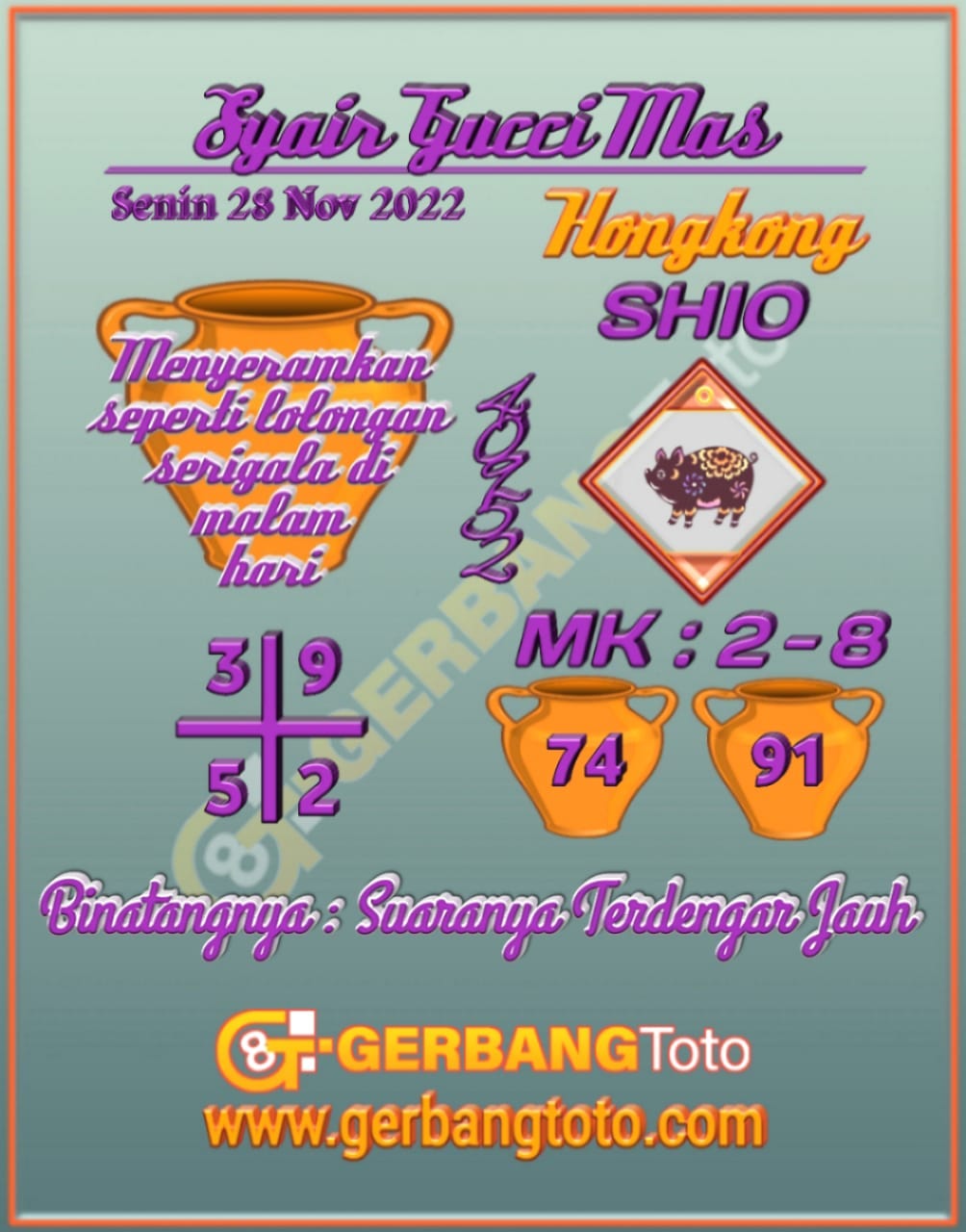 SYAIR GUCCI MAS HONGKONG GERBANG TOTO 23/12/2022 - Jesicca Wiliam - Medium