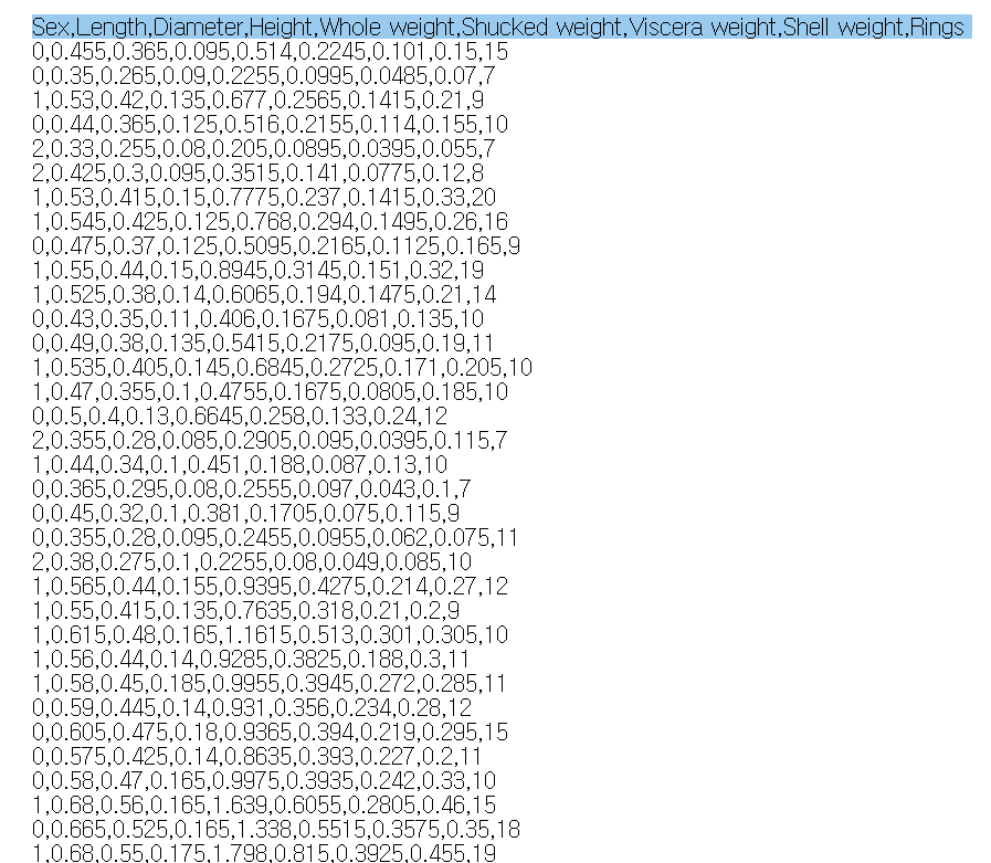 Transfer learning MNIST Model. Experience nocoding AI | by Developer for NOCODING AI | Medium