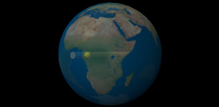 Solving A System Of Linear Equations With Python And Matrices By Rhett Allain Python In
