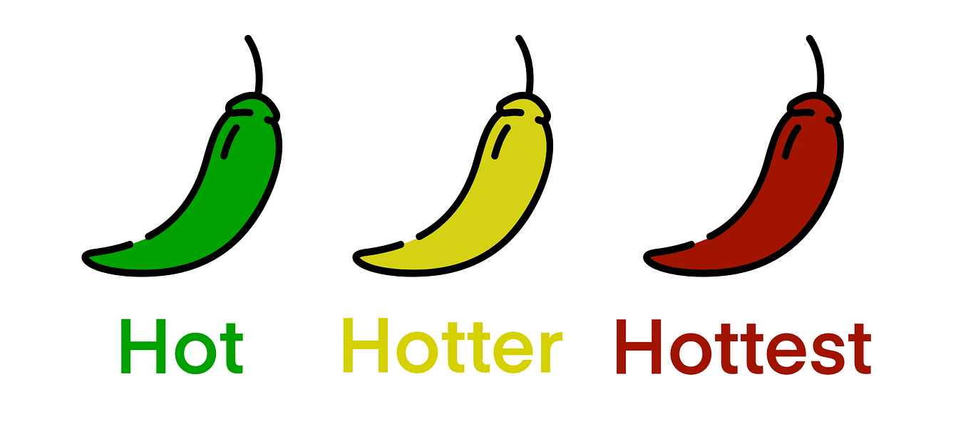 How to improve logistic regression in imbalanced data with class weights | by Maria Gusarova ...